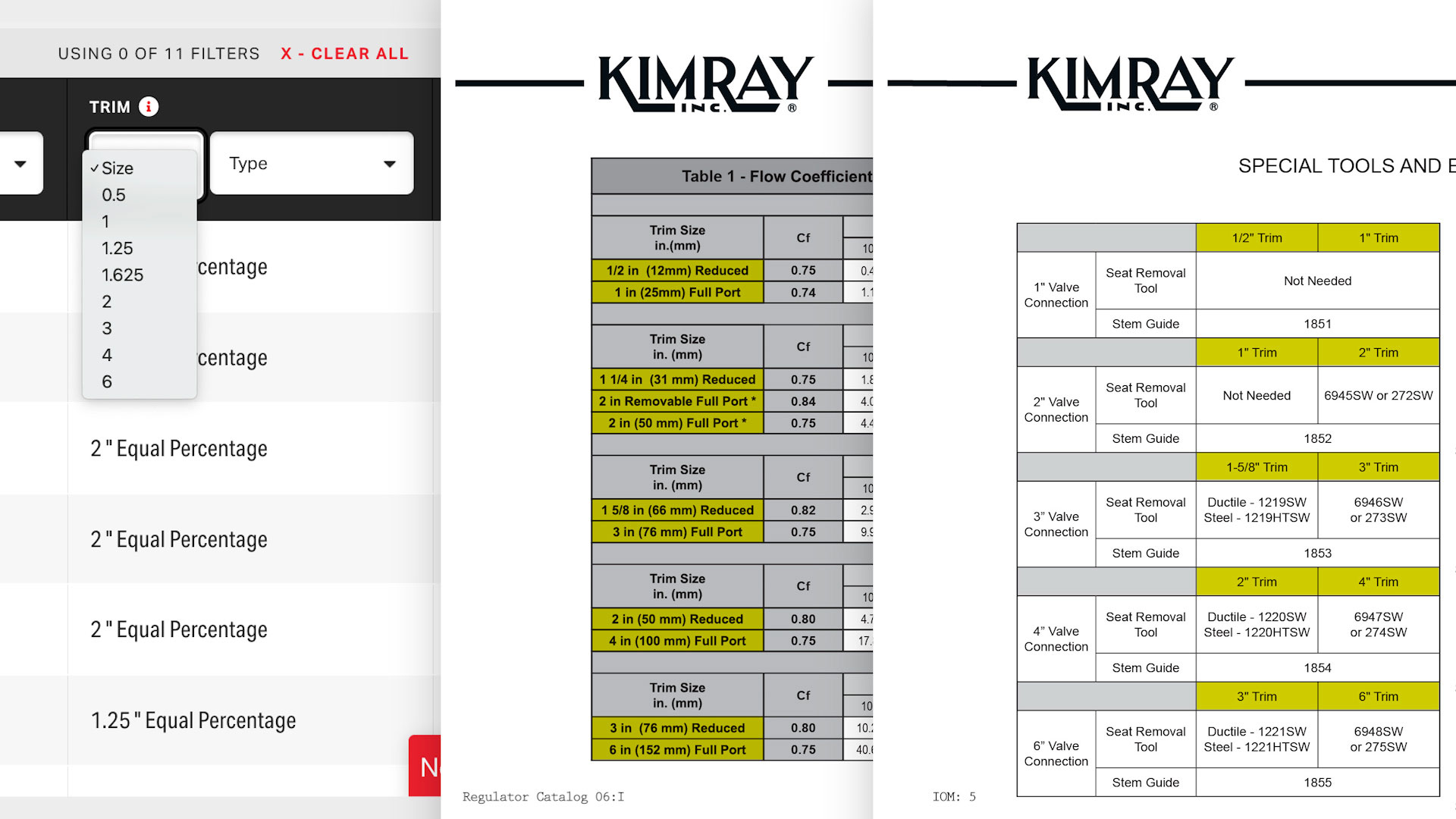 Control Valve Trim, Seats, and Springs: What are they—and what do they do? | Kimray